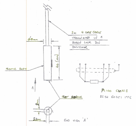 세인교정기기(주) - 제품소개 - 1. 온도 (접촉식) - ② 초정밀온도센서/SPRT 정밀표면용 PT100 Probe ...