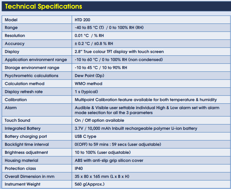 세인교정기기(주) - 제품소개 - 4. 노점,온습도,산소 - ② 휴대용노점계/정밀온습도계 정밀 휴대용온습도계 HTD 200 ...
