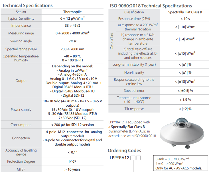 세인교정기기(주) - 제품소개 - 10. 기상측정교정기 - ② 강우/강설/풍속/기압/일사 Spectrally Flat Class ...