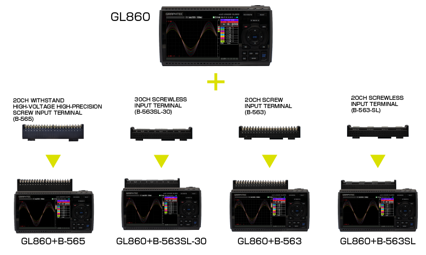 세인교정기기(주) - 제품소개 - 1. 온도 (접촉식) - ⑭ 데이터로거/데이터처리장치 분리형 멀티 채널 데이터로거 ...