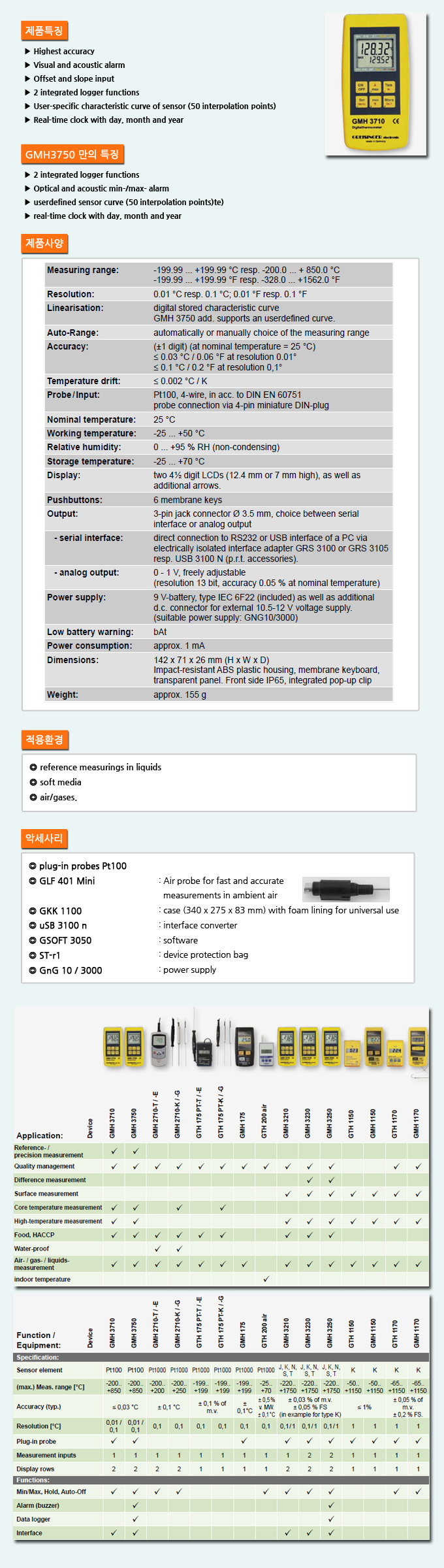 세인교정기기(주) - 제품소개 - 1. 온도 (접촉식) - ③ 정밀디지털온도계 (단종) 저가형 포타블 정밀온도계 키트 (±0. ...