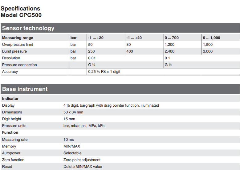 세인교정기기(주) - 제품소개 - 3. 압력측정교정기 - ② 디지털 압력게이지 디지털압력게이지 (0.25%) CPG500 (WIKA)
