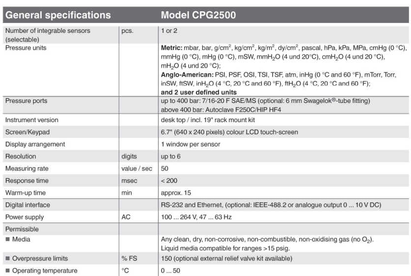 세인교정기기(주) - 제품소개 - 3. 압력측정교정기 - ③ 정밀디지털압력계/마노메타 정밀 디지털 압력측정기 CPG2500 ...