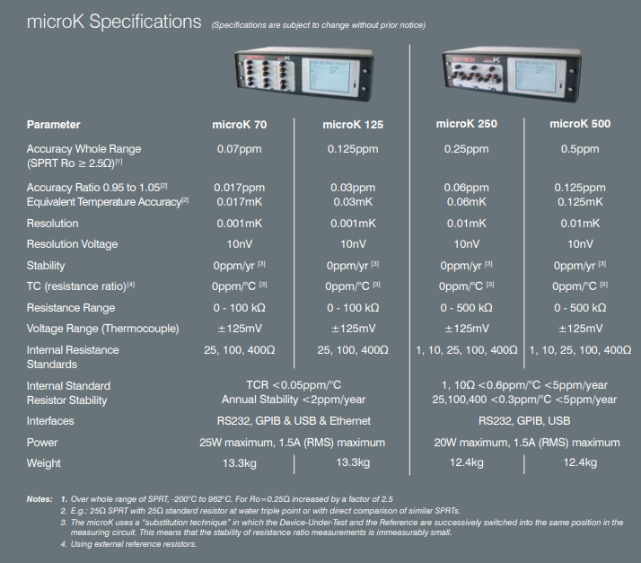 세인교정기기(주) - 제품소개 - 1. 온도 (접촉식) - ⑤ 초정밀온도측정교정브릿지 Precision Thermometer ...