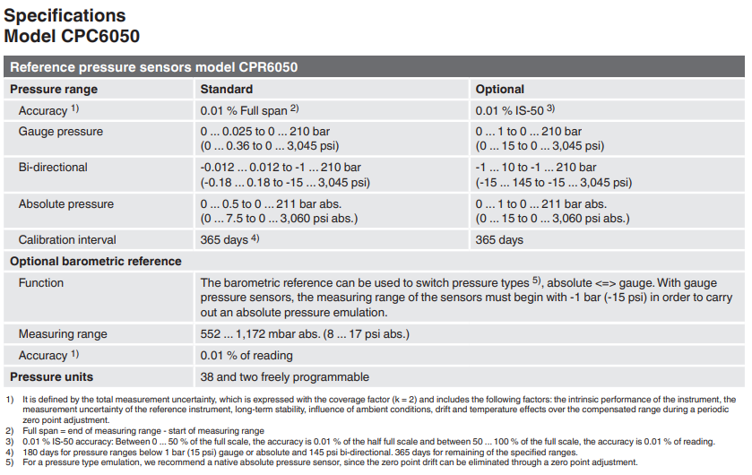 세인교정기기(주) - 제품소개 - 3. 압력측정교정기 - ⑤ 자동압력 교정기/조절기 자동 압력조절기 압력교정기 (0.01% ...