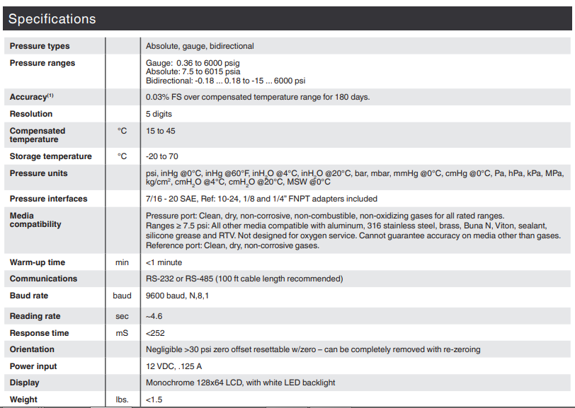 세인교정기기(주) - 제품소개 - 3. 압력측정교정기 - ⑦ 정밀기압계/데이터로거 정밀 기압측정기 (0.03%FS) CPG2400