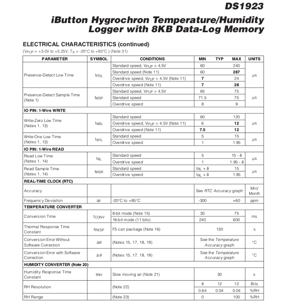 세인교정기기(주) - 제품소개 - 4. 노점,온습도,산소 - ⑥ 온습도 기압데이터로거 버턴식 저가 온습도 데이터로거 ...