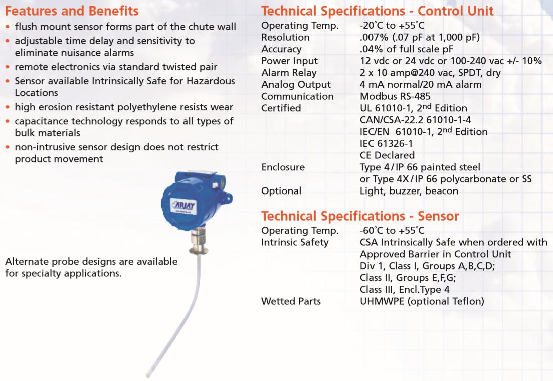 세인교정기기(주) - 제품소개 - 7. 열,유체,유속,유량 - ⑫ 오일측정/PH/전도도 [Oil & Water] Plugged ...