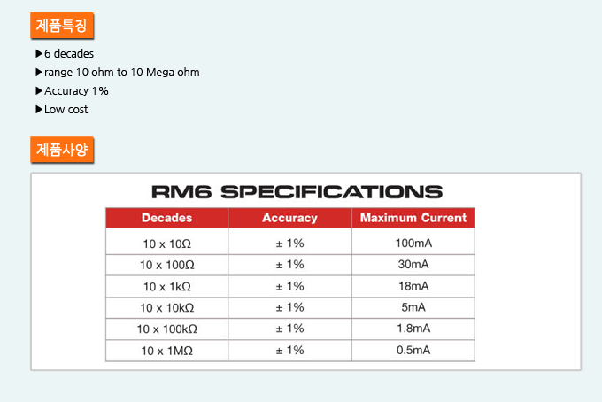 세인교정기기(주) - 제품소개 - 11. 전기(저항,안전,솔라) - ② Resistance Decade Box 저항 디케이드박스 ...