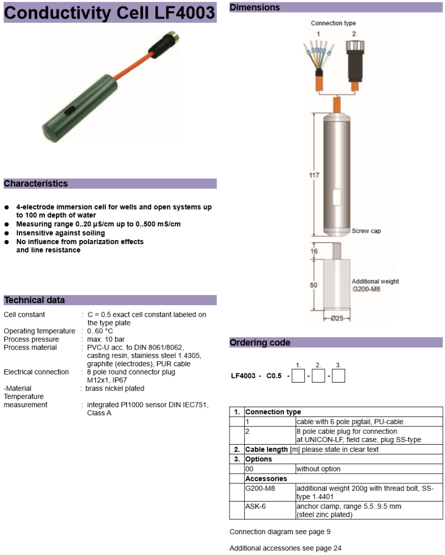세인교정기기(주) - 제품소개 - 7. 열,유체,유속,유량 - ⑫ 오일측정/PH/전도도 Conductivity Cell ...