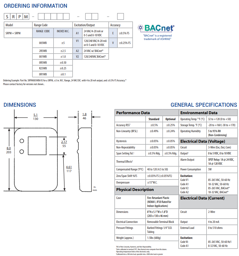 세인교정기기(주) - 제품소개 - 3. 압력측정교정기 - ⑩ 디지털 차압측정기 Room Pressure Monitor ...