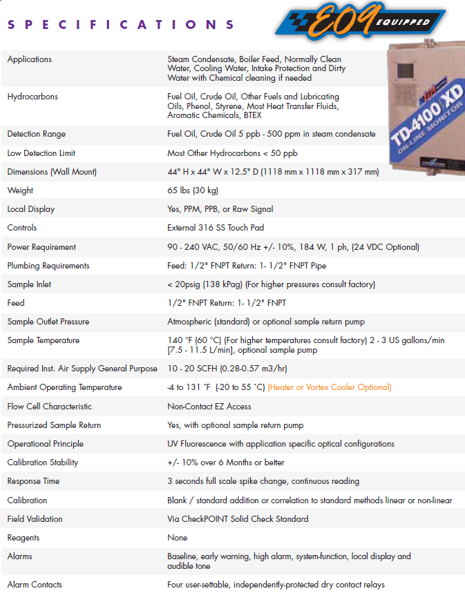 세인교정기기(주) - 제품소개 - 7. 열,유체,유속,유량 - ⑫ 오일측정/PH/전도도 Oil in Water Monitor ...