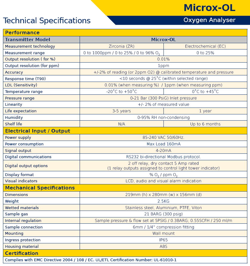 세인교정기기(주) - 제품소개 - 4. 노점,온습도,산소 - ⑦ 산소측정기/산소센서/Leak Oxygen Analyser ...